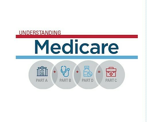 ACE - Medicare 101 Series | ACE Adult & Community Enrichment | UpcomingEvents.com